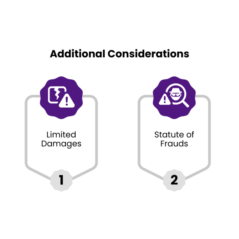 Informal Contracts: A Quick Guide