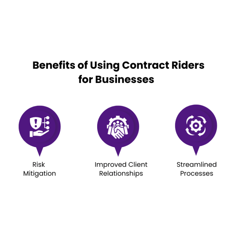 Everything You Need to Know about Contract Riders