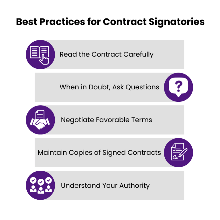 What is a Contract Signatory? Everything You Need to Know
