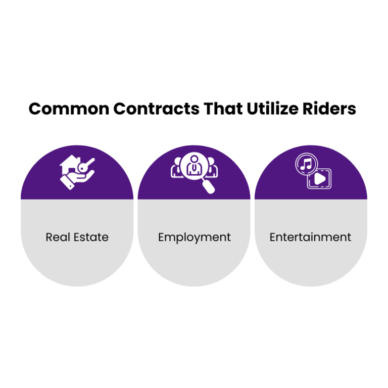 Everything You Need to Know about Contract Riders
